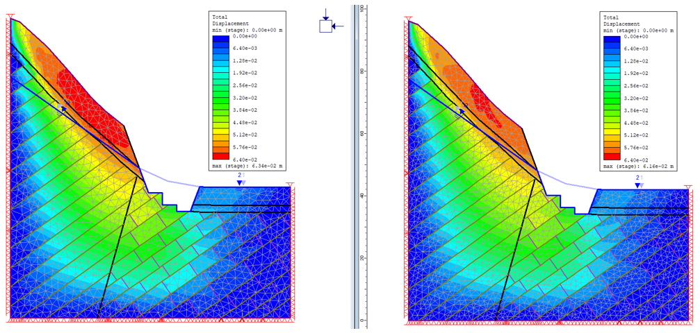 RS2 Tutorials | Conversion to XFEM
